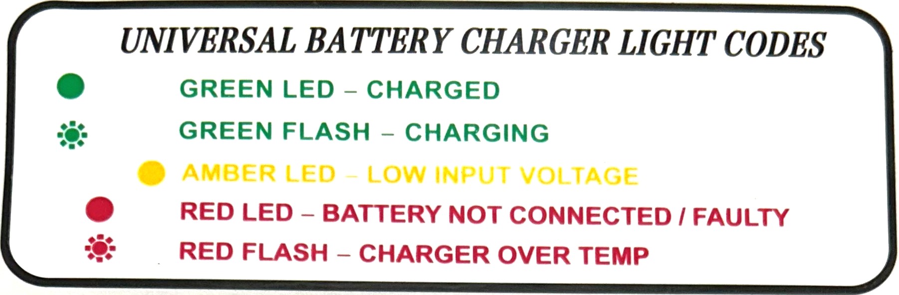 (E-B2U) Universal Battery Charger - Razor International